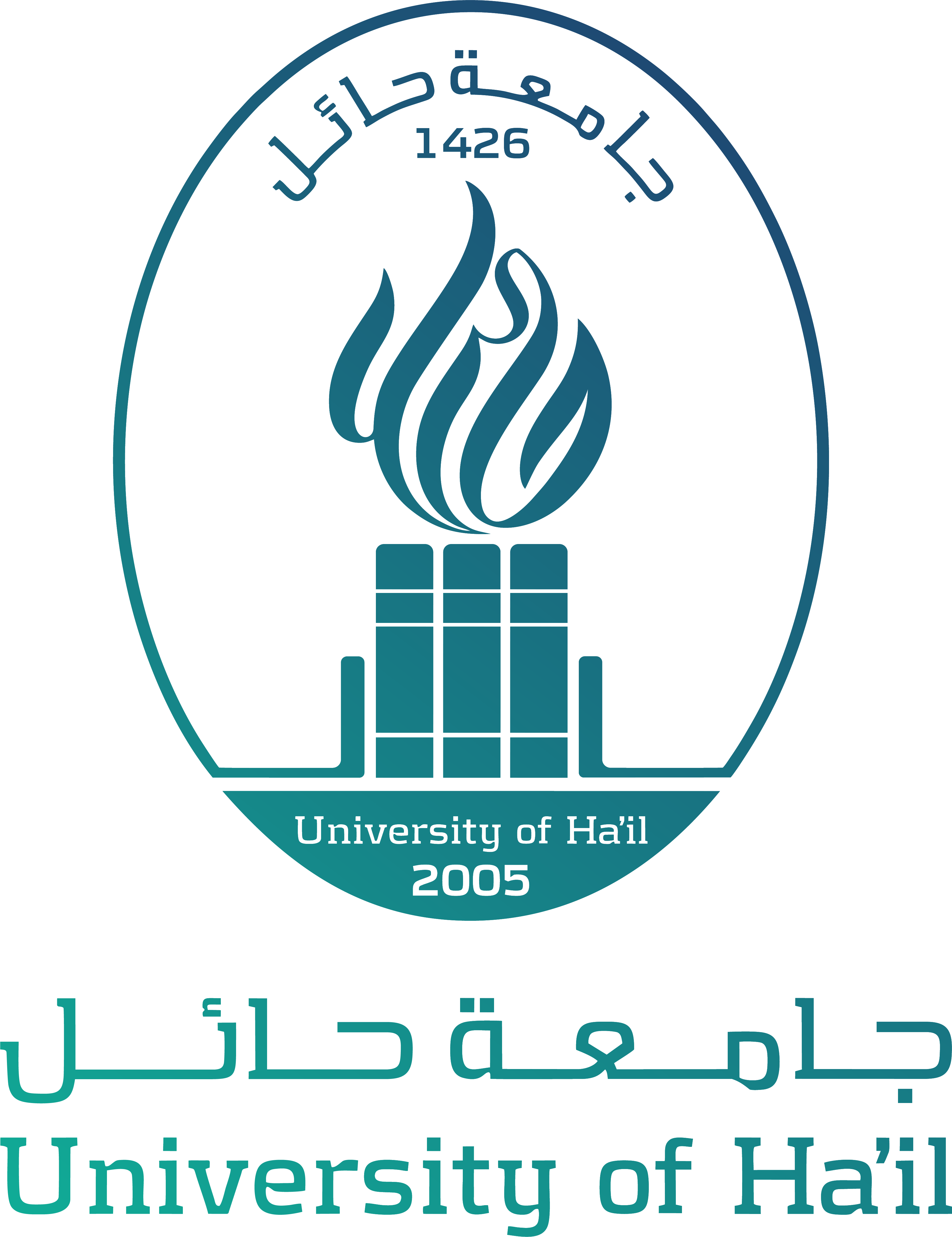 Faisal Althuwaini - Software Engineer